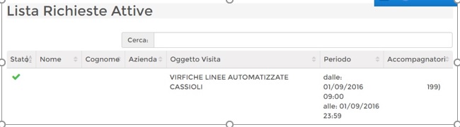 PBM - Software Design srl